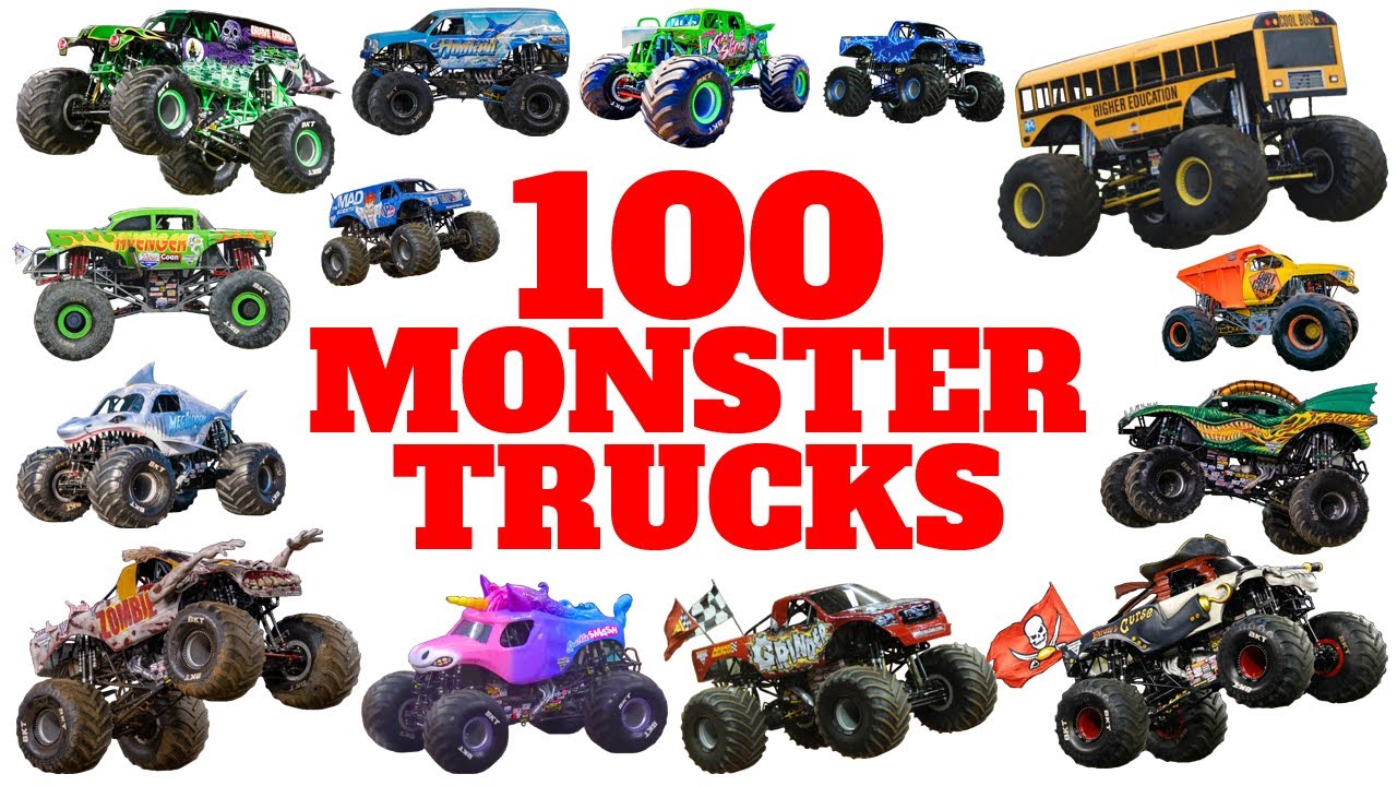 Monster Jam Truck 100 Most Famous Monster Trucks In The World Grave
