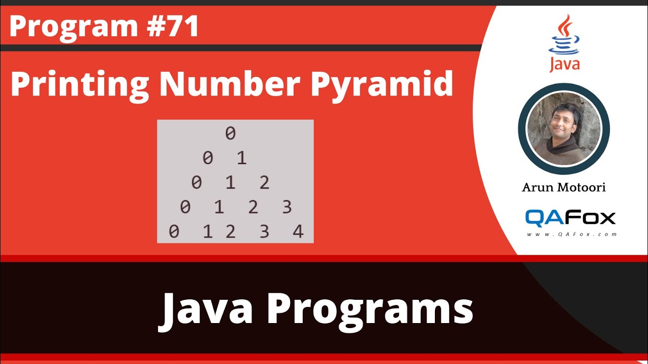 Java Program To Print The Number Pyramid Youtube