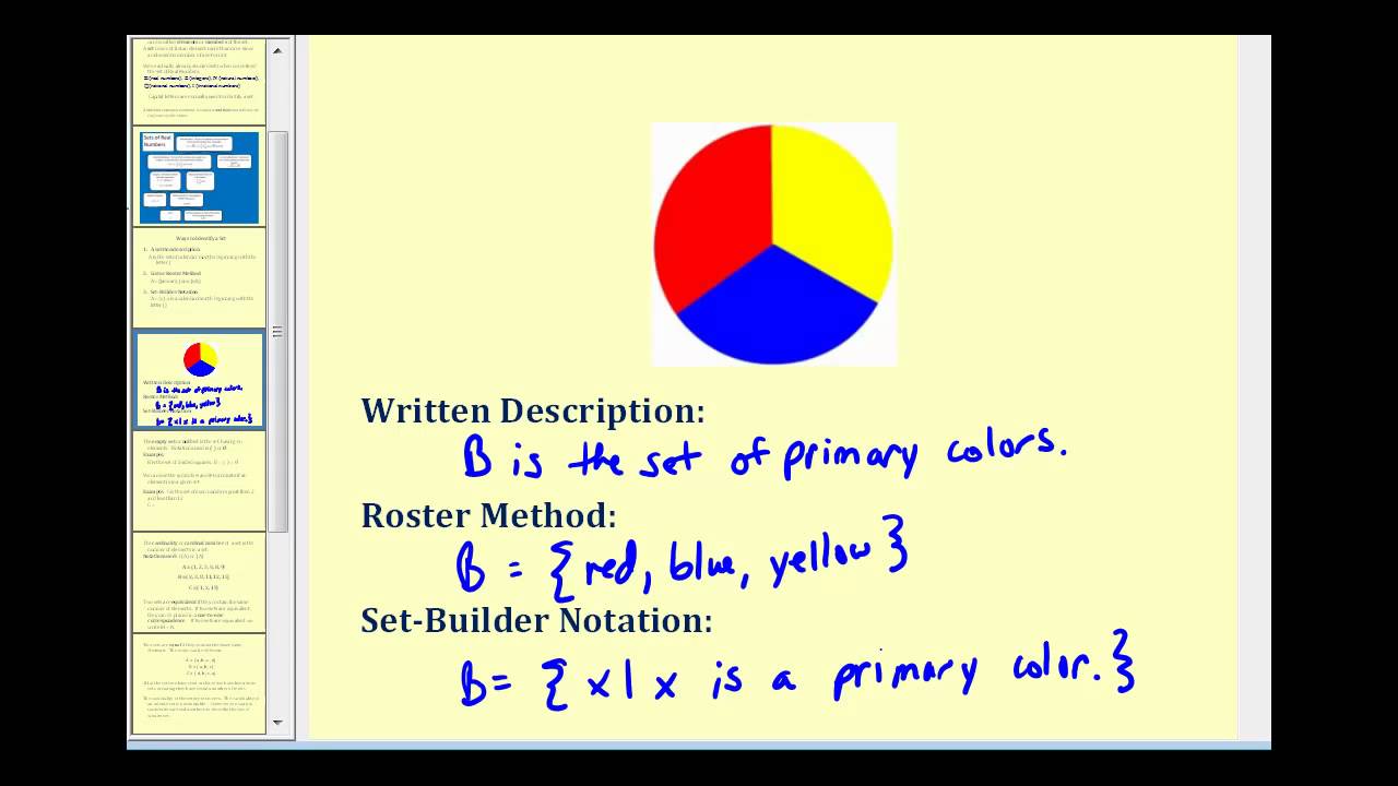 Introduction To Set Theory Youtube