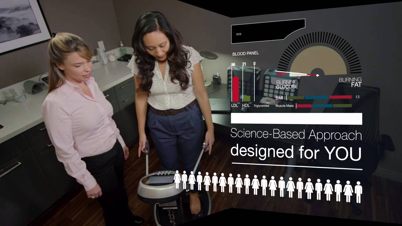 Jumpstartmd Science Youtube