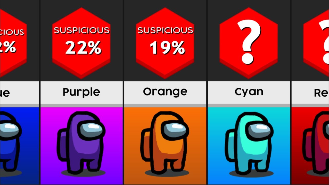 Top 5 New Colors In Among Us At Spencer Neighbour Blog