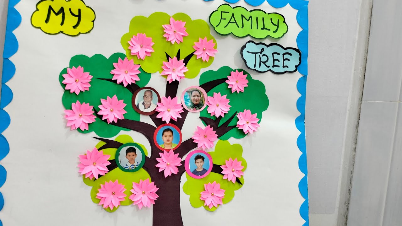 Family Tree Chart Ideas Infoupdate Org