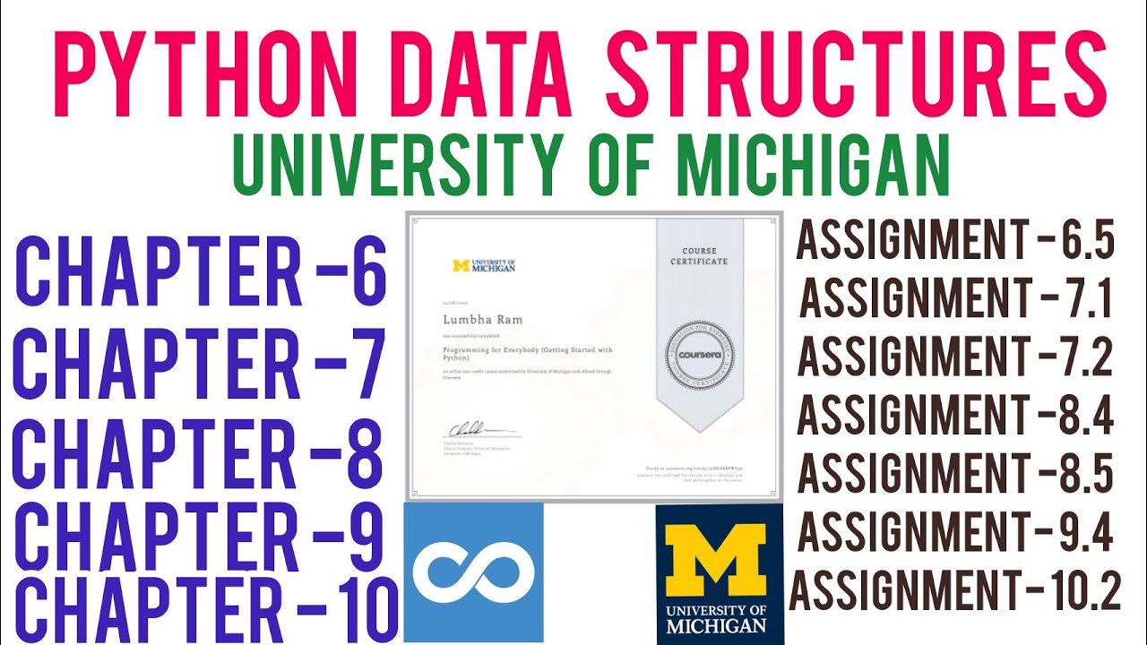 Coursera Python Data Structures Complete Course Assignment Solutions