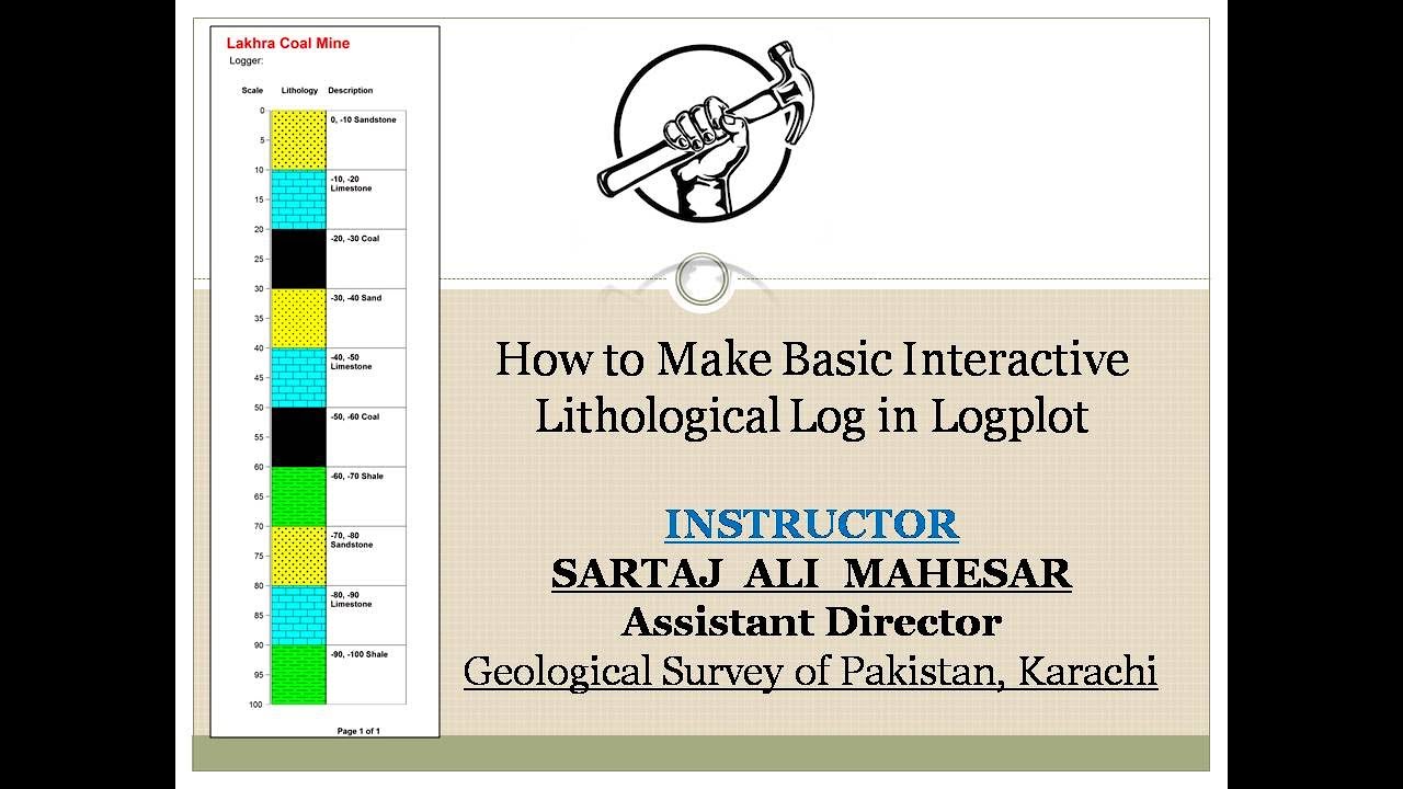 Lithological Log In Logplot Youtube