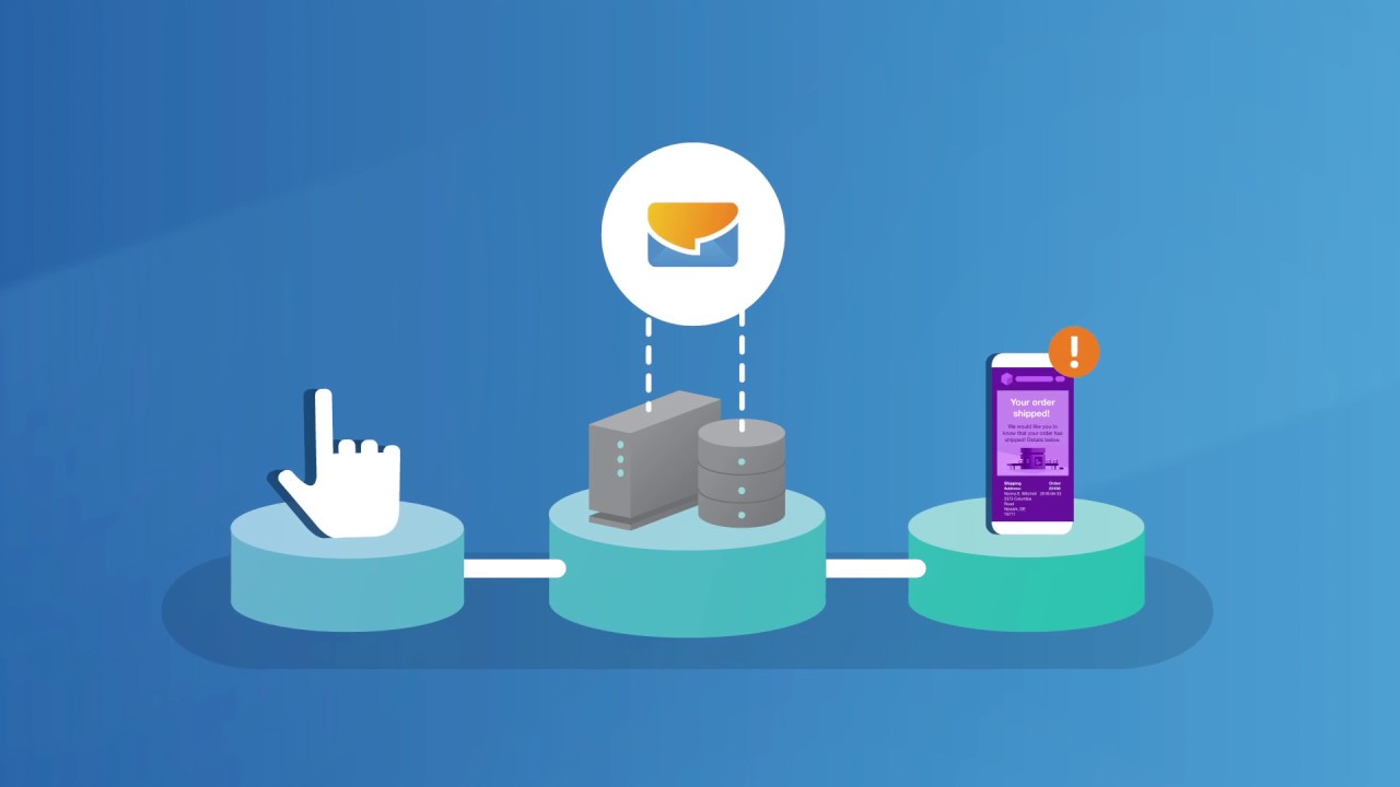 Introduction To Dyspatch Youtube