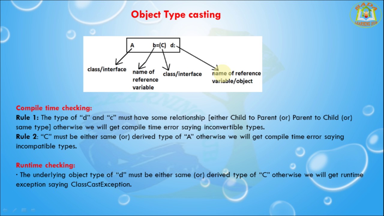Lesson 10 Oops Type Casting In Java Programming Language Youtube