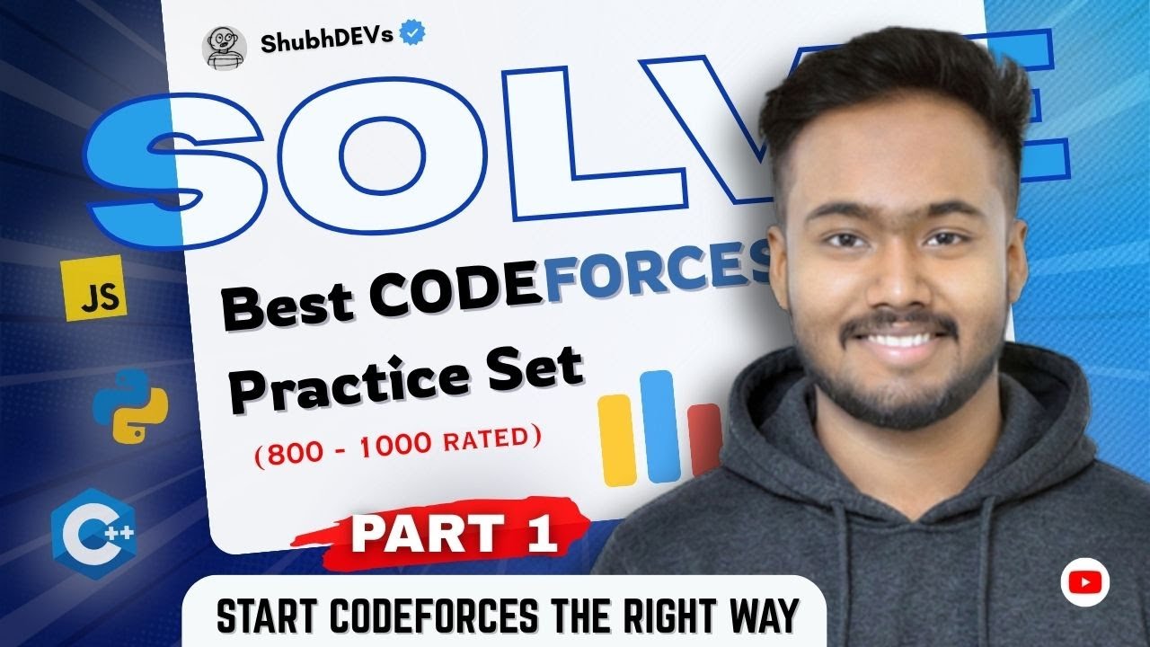 Start Competitive Programming In 2026 Codeforces Beginner Guide Part
