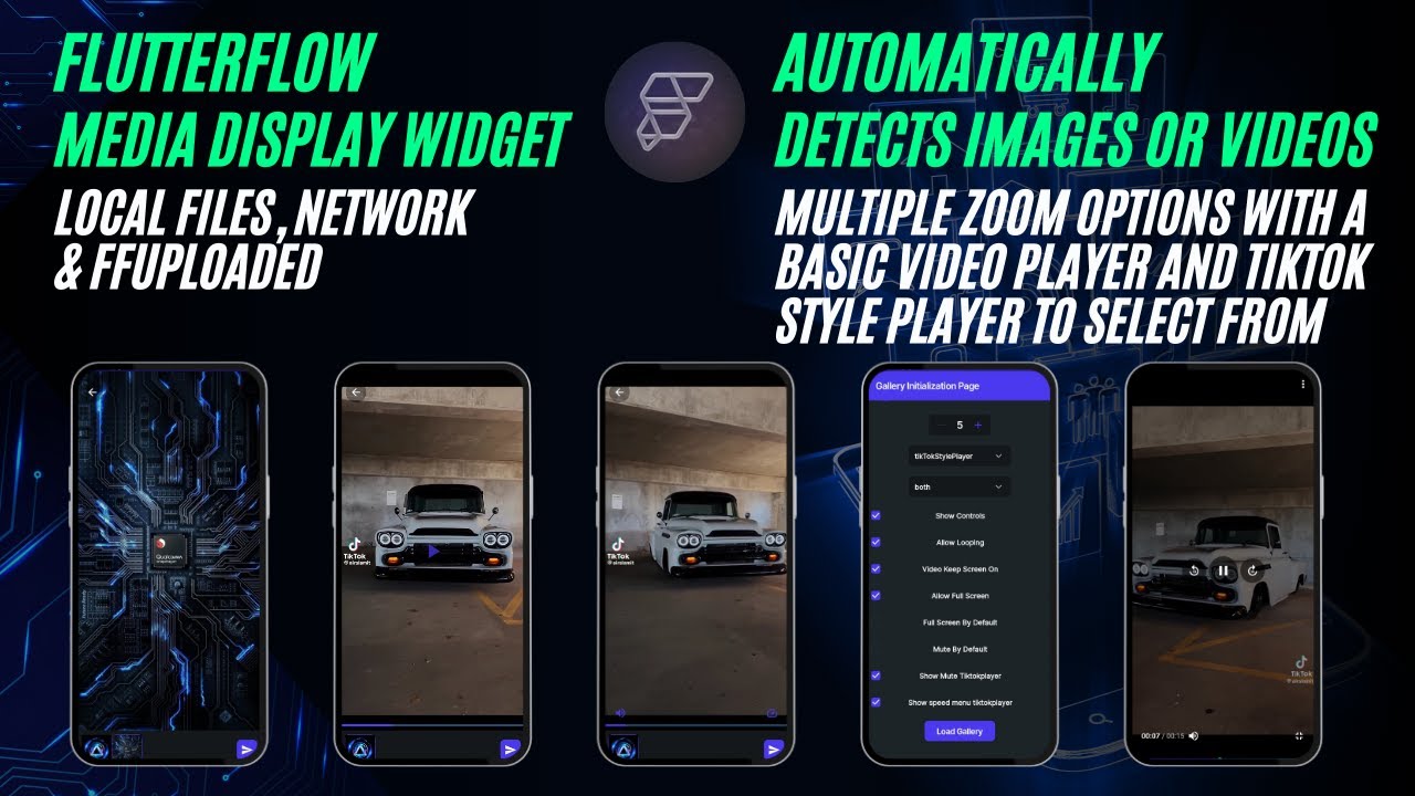 Flutter Flutterflow Media Display Widget Youtube