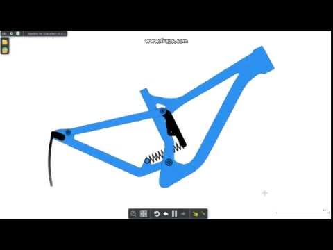 Commencal Supreme Dh V3 Suspension Algodoo Youtube