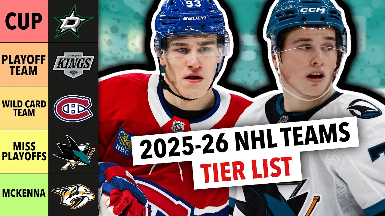 Ranking Every Nhl Team For The 2026 Season Youtube