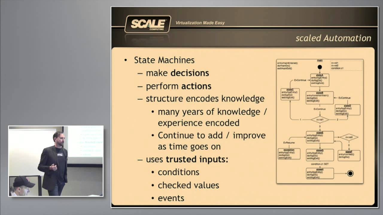 Scale Computing Introduction Youtube