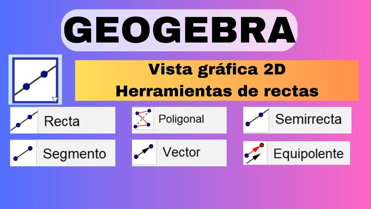 Explicacion De Las Herramientas Recta Segmento Semirecta Vector Y