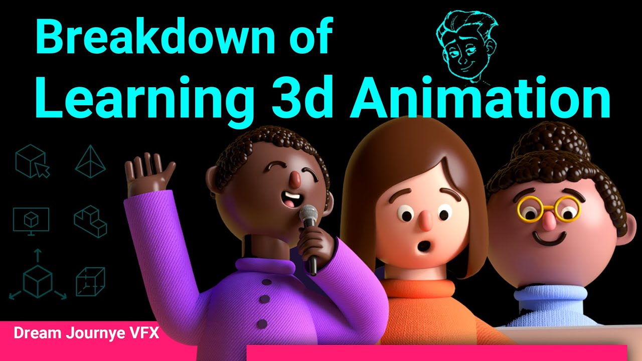 Breakdown Of Learning 3d Animation Batch 18 3d Animation Course