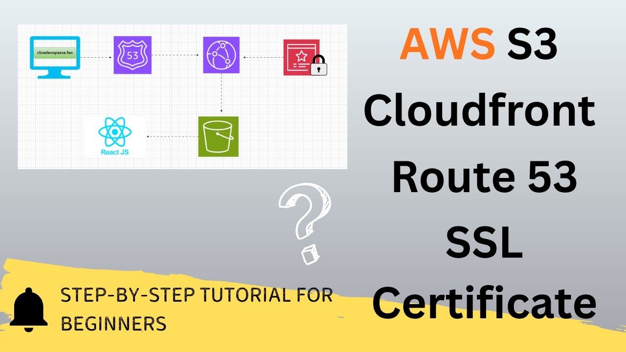 Aws S3 Tutorial For Beginners рџљђ Deploy React App On S3 рџњђcloudfront