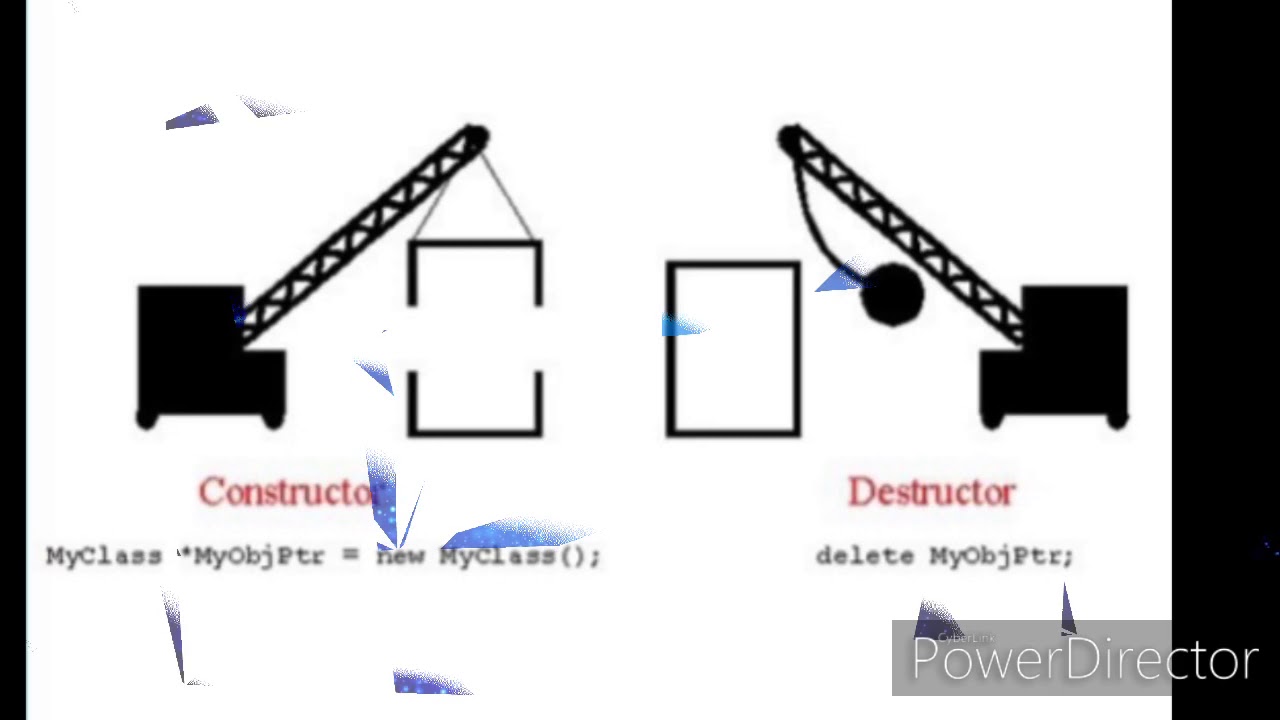 Constructor And Destructor Youtube