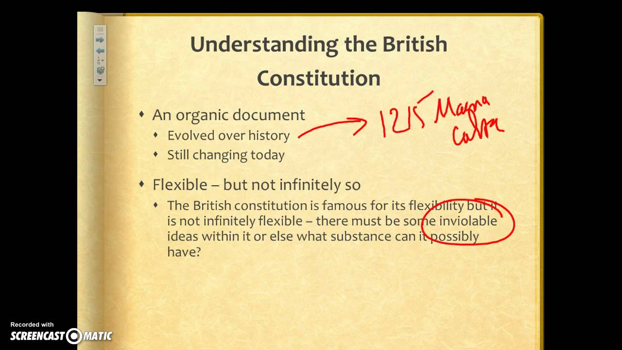 British Constitution Overview Youtube