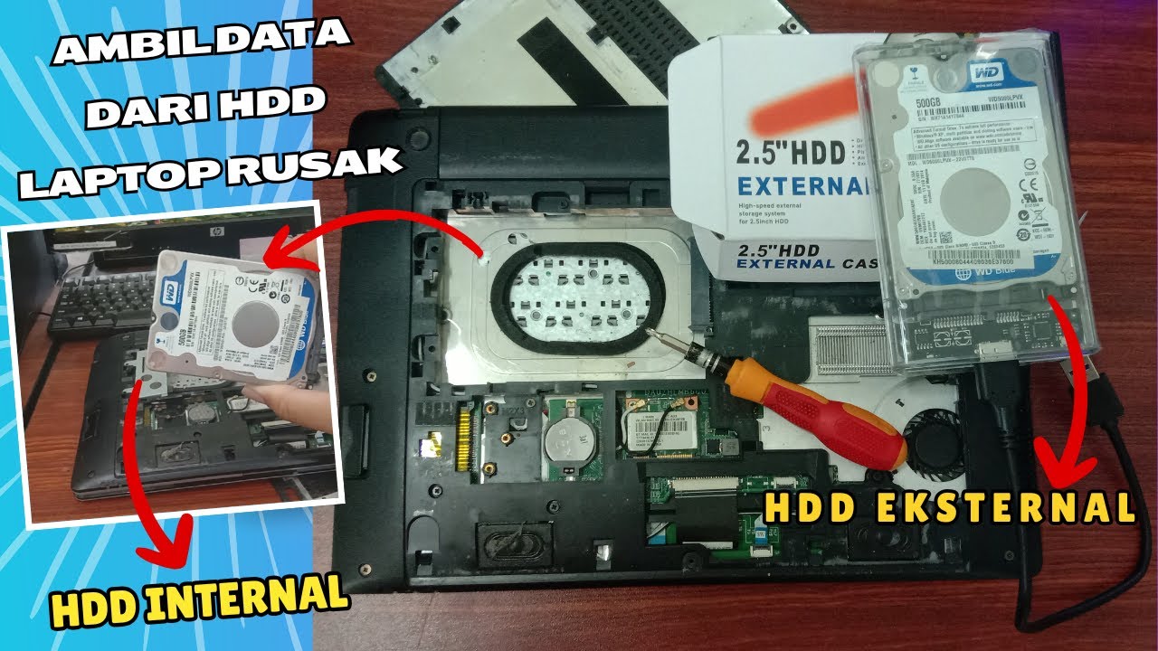 Mengubah Hdd Internal Laptop Menjadi Eksternal Ambil Data Dari Laptop