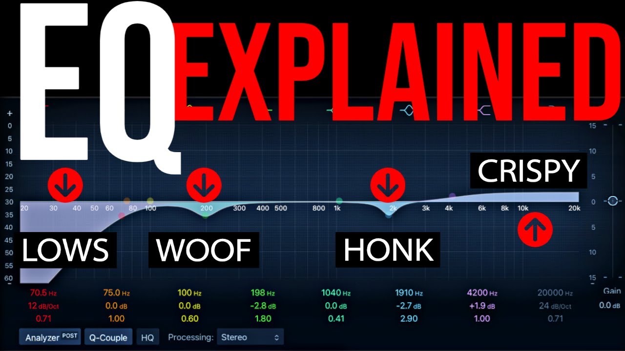 Audio Eq Explained At Chelsea Sommerlad Blog