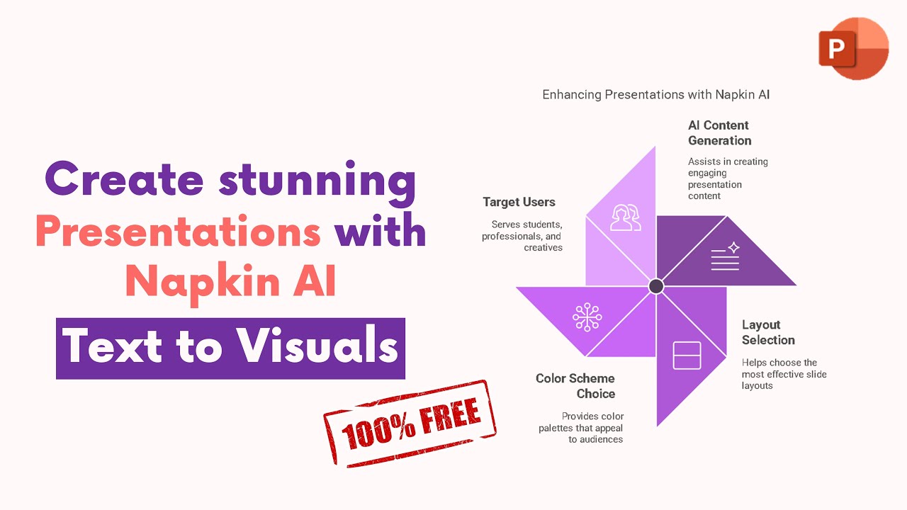 How To Use Napkin Ai For Killer Presentations Visuals Free Tool рџ ґ