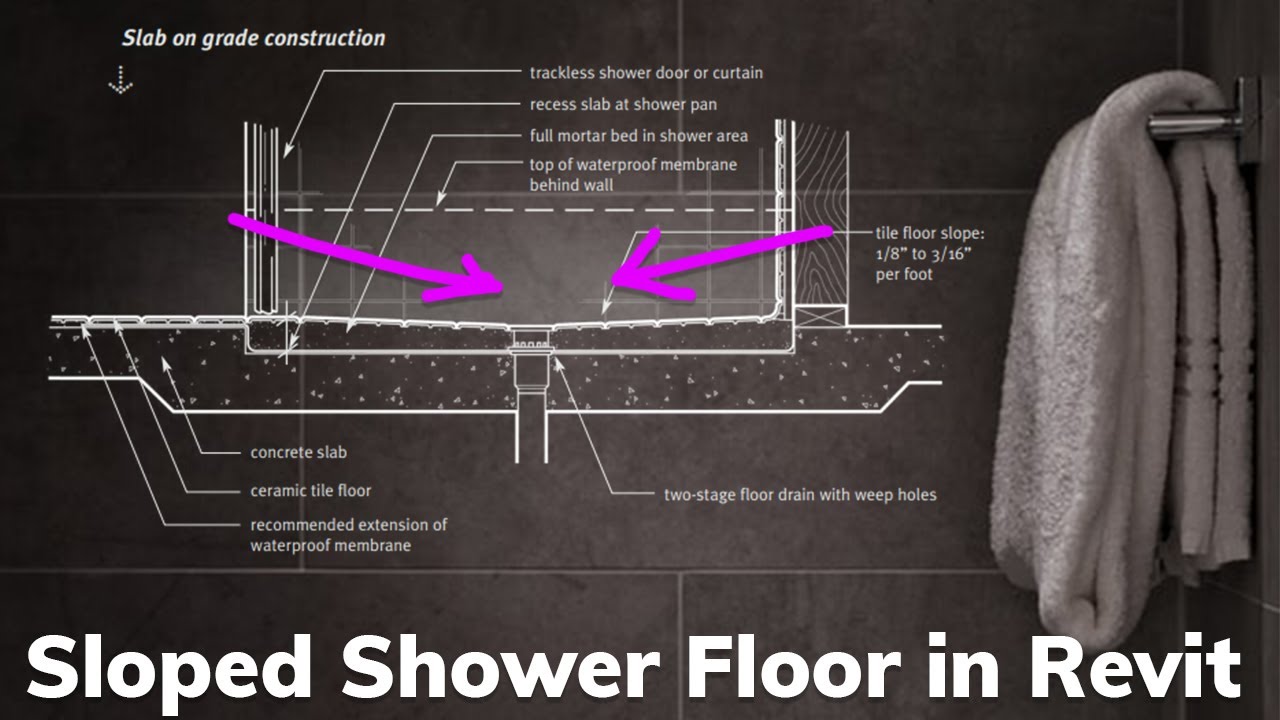 How To Tile A Sloped Floor Drain Viewfloor Co