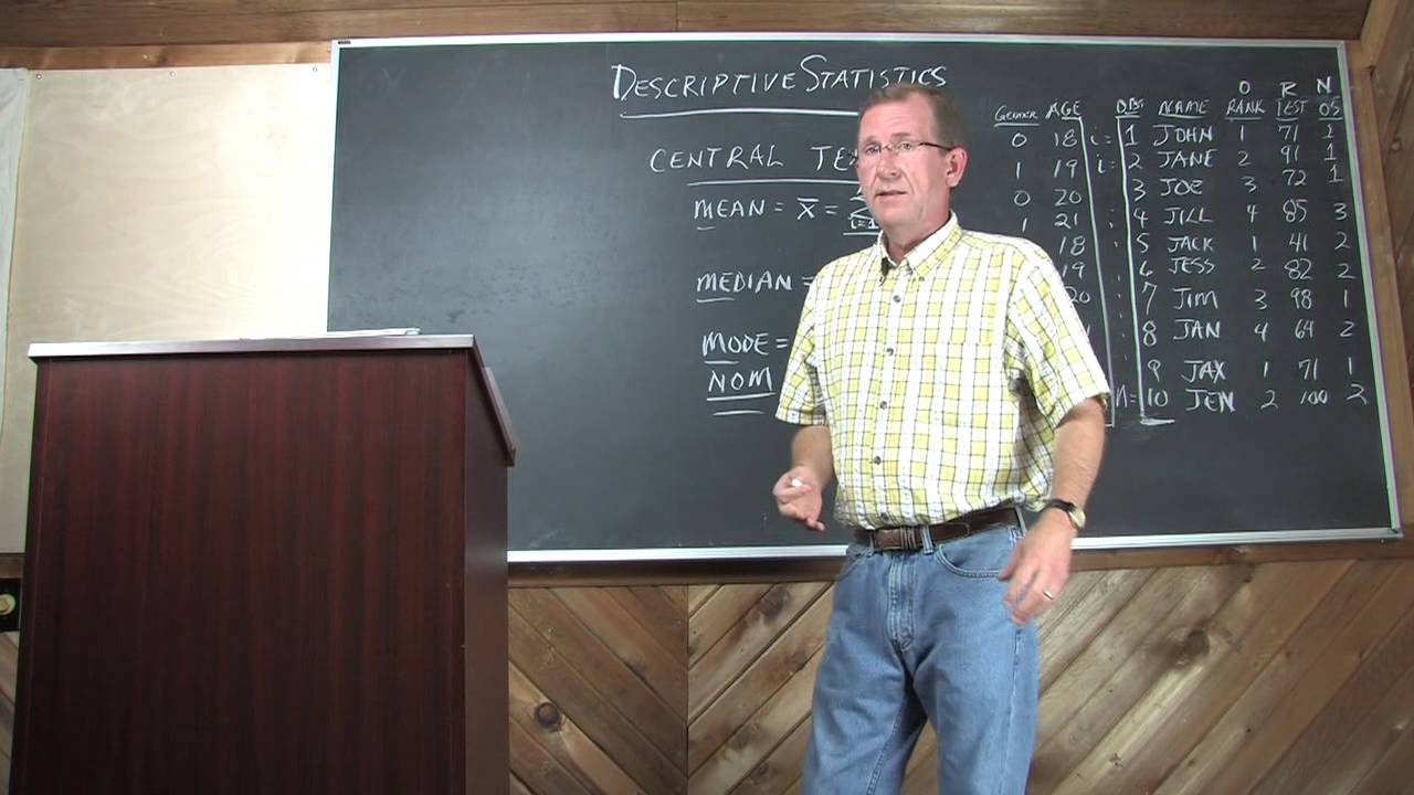 Descriptive Statistics I Youtube