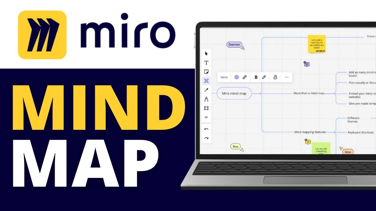 How To Use Mind Map In Miro Updated Guide 2025 Youtube