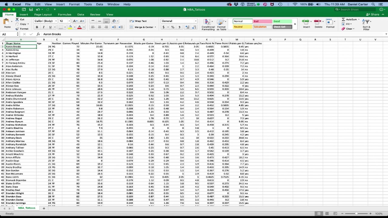 Data Types Youtube