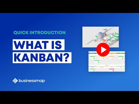 What Is Kanban Explained For Beginners In 6 Minutes Transcript