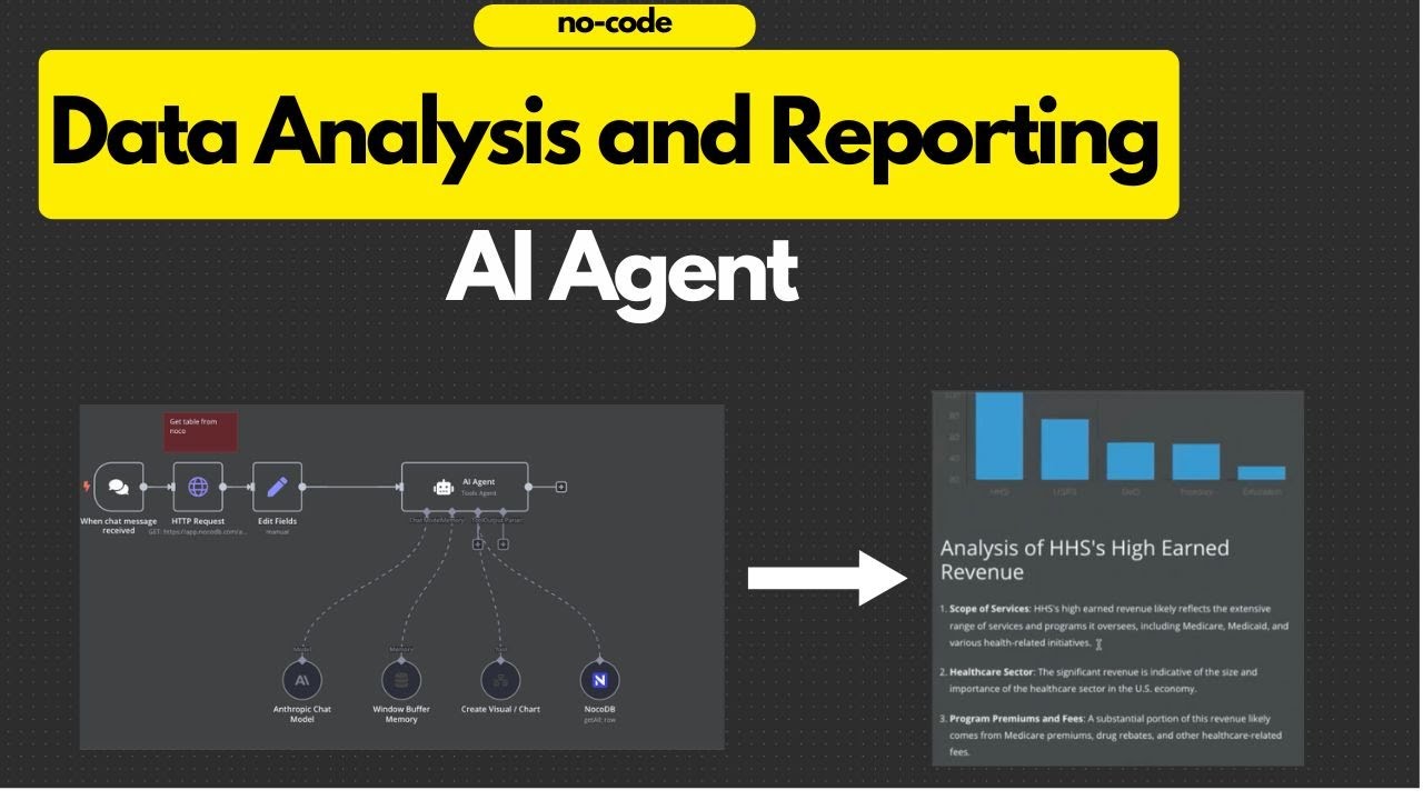 How To Build An Ai Agent For Data Analysis Visualization And