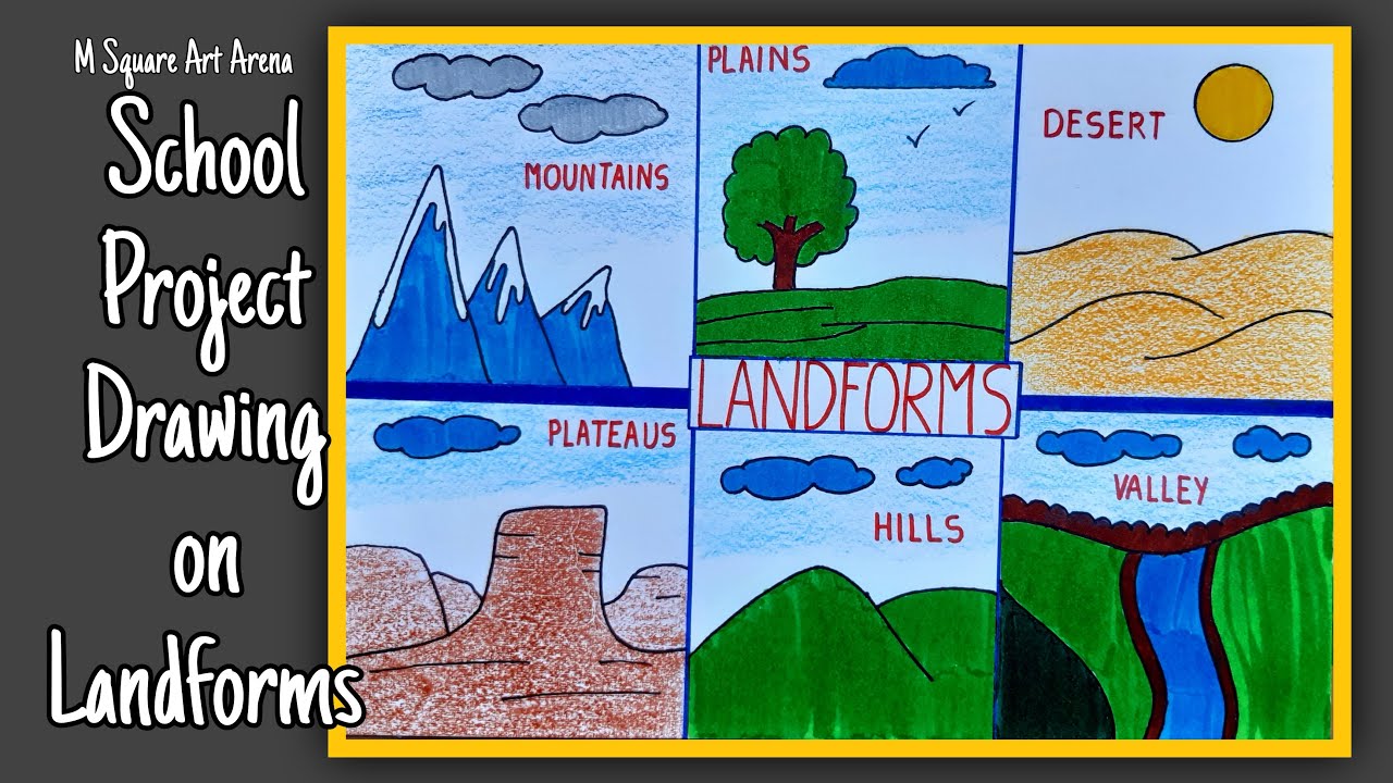 Different Types Of Landforms For Grade 2 At Marianne Coleman Blog