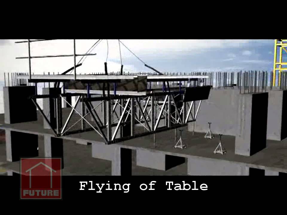 Future Formwork Table Form Youtube