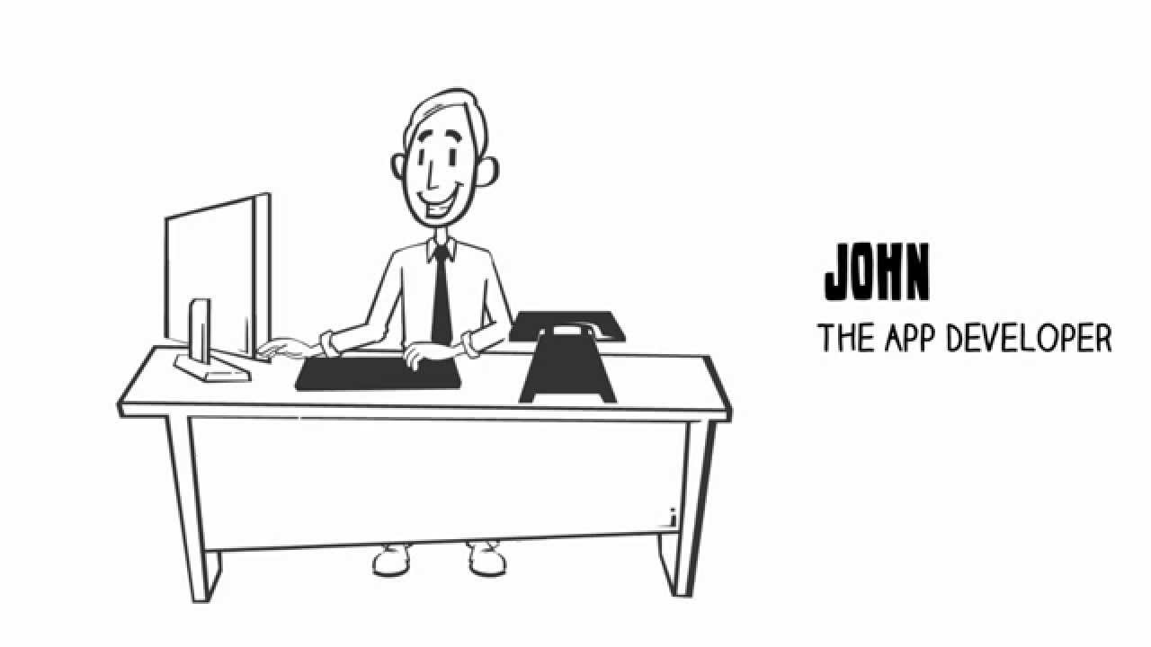 Introducing Honkio Youtube