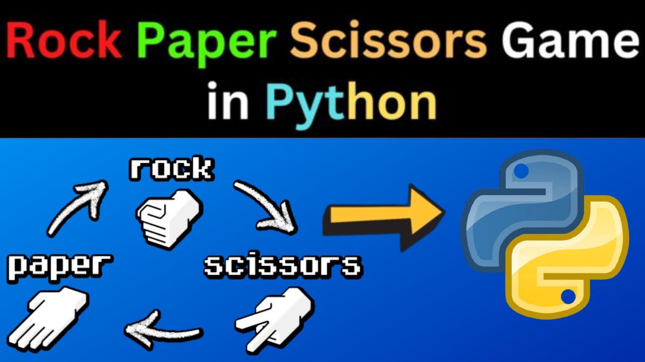 Python Tutorial Building A Rock Paper Scissors Game Youtube