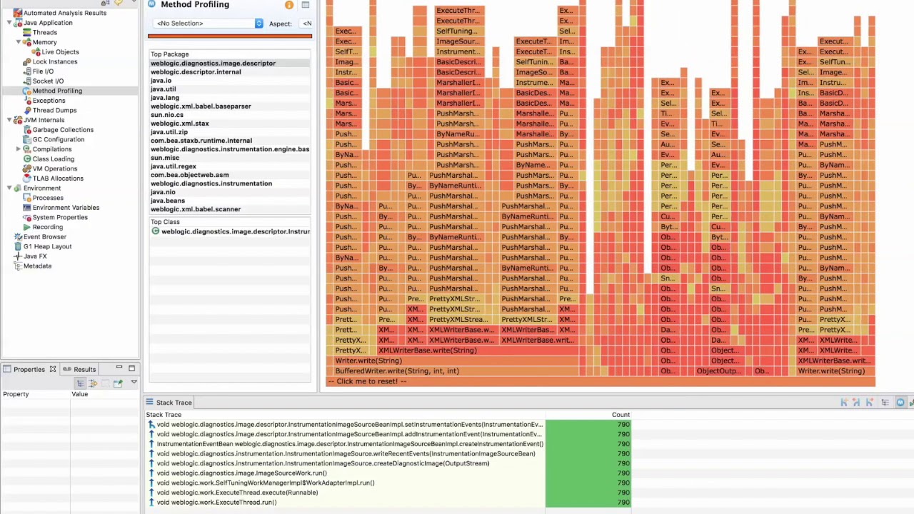 Openjdk Jmc Flame Graph View Youtube