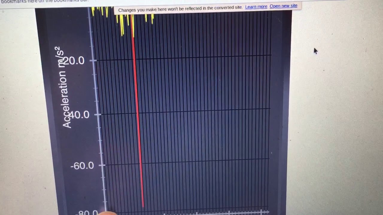 Analyzing Accelerometer Data Youtube