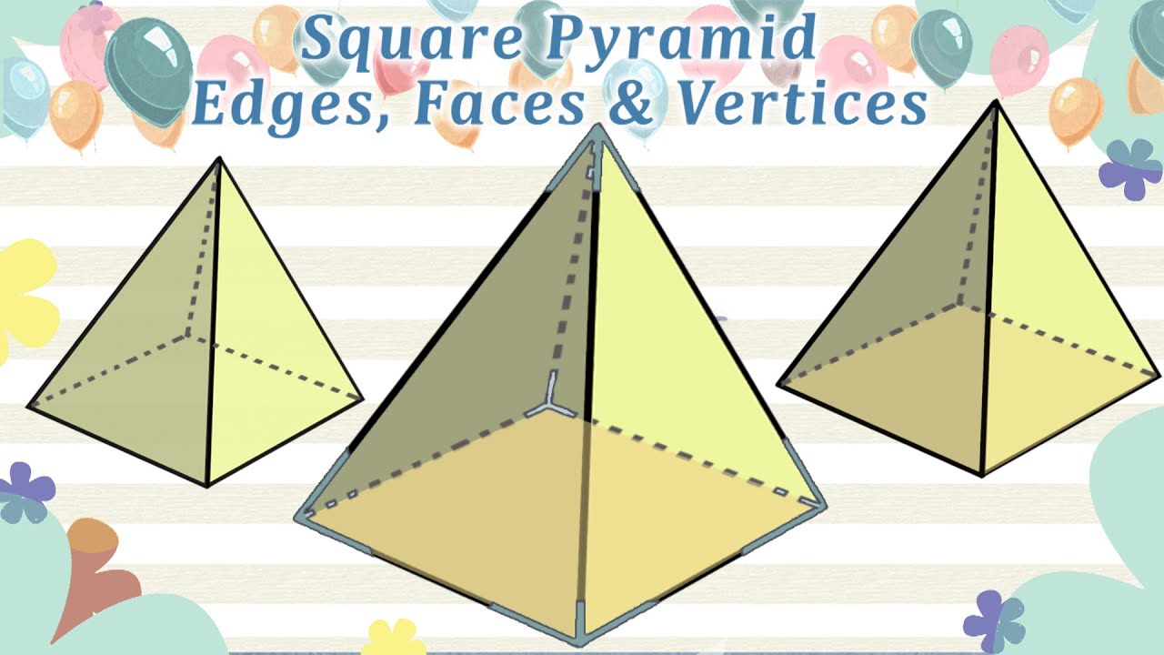 Geometry Square Pyramid Shape Square Pyramid Math Steps Examples