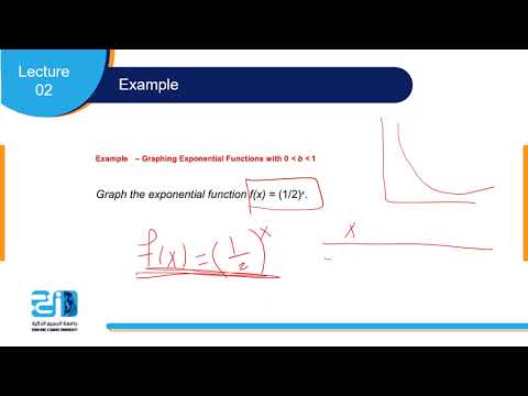 Mathematics 1 Lecture 2 Exponential Ang Logarithmic Functions Esu