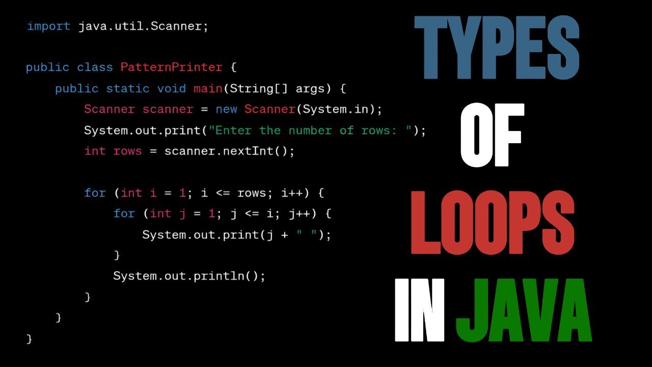 Loops In Java Youtube