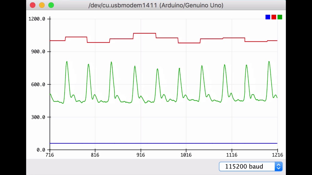 Pulse Sensor Amped Arduino Serial Plotter Youtube
