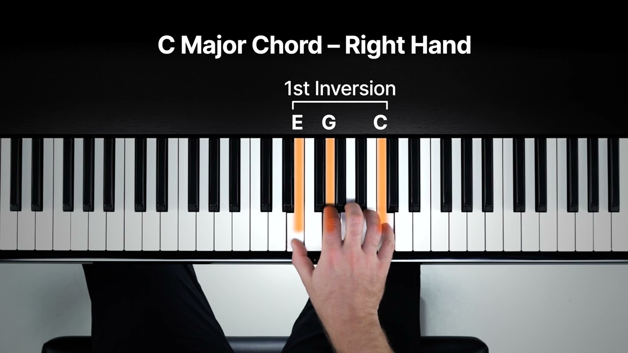 Piano Chord Notes