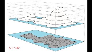 Feature To 3d With Arcgis Pro Texarkana Water Utilites Gis Mp3 Music ...