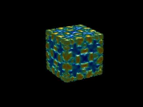 Wave Equation 3d Youtube