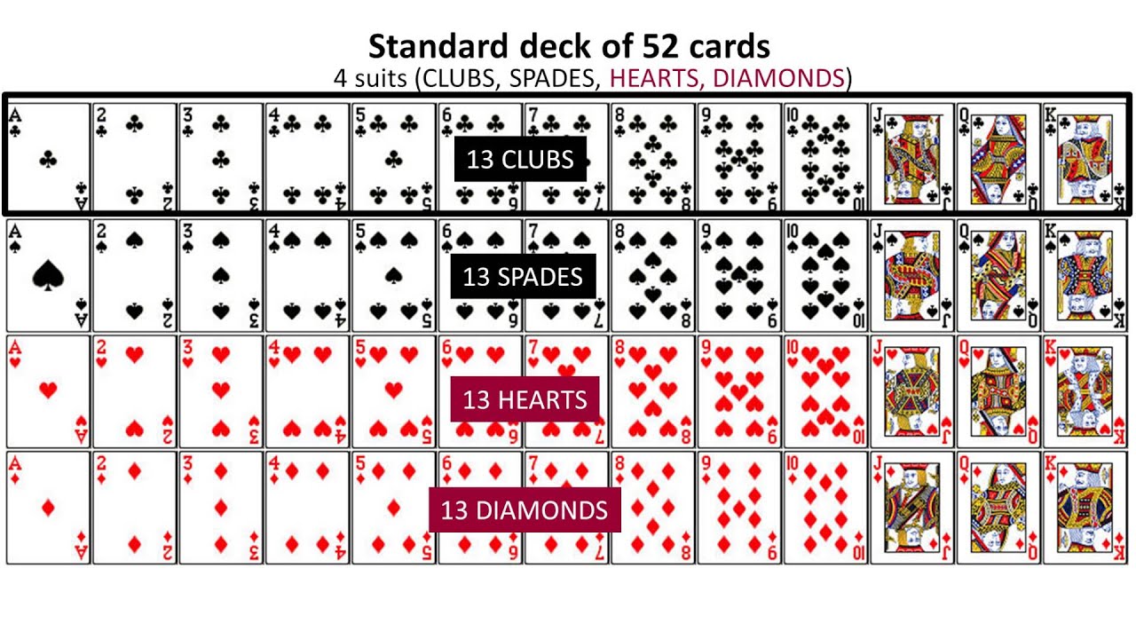 Standard Playing Card Deck