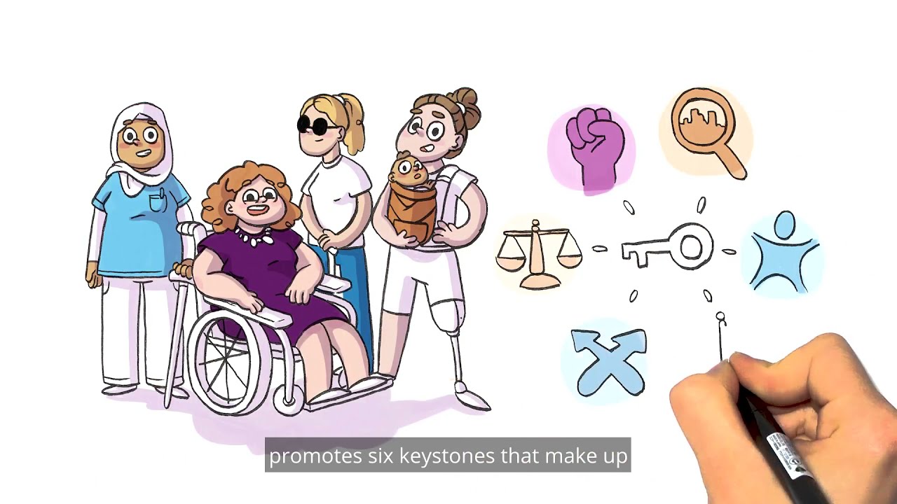 Understanding Disability Youtube