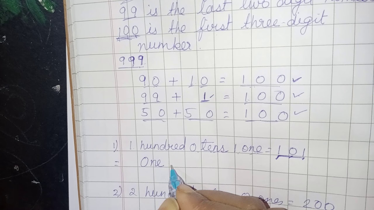 Class 2 Youtube