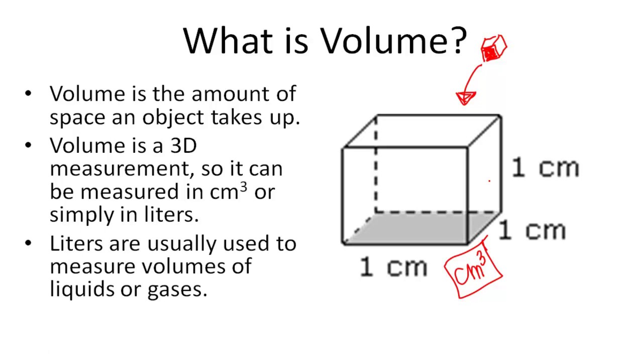 Volume Measurement Definition What Are The Metric Units For Volume