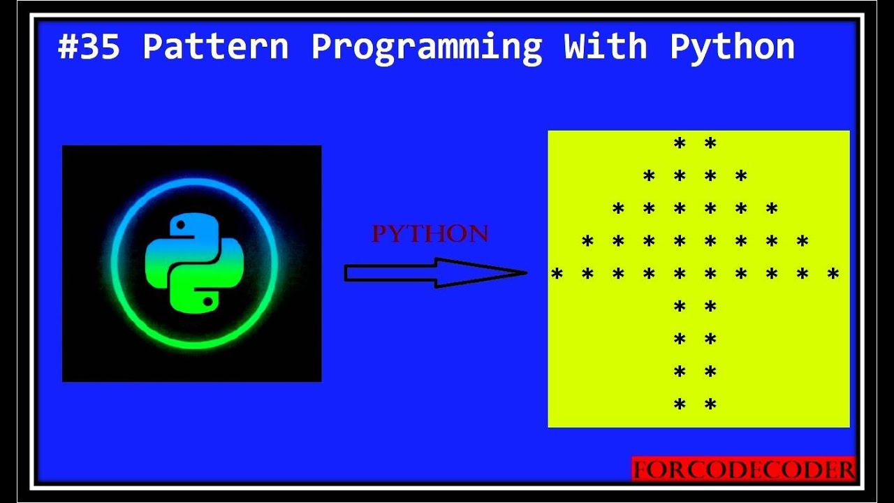 Python Pattern Printing Programs Pattern Programming With Python 35