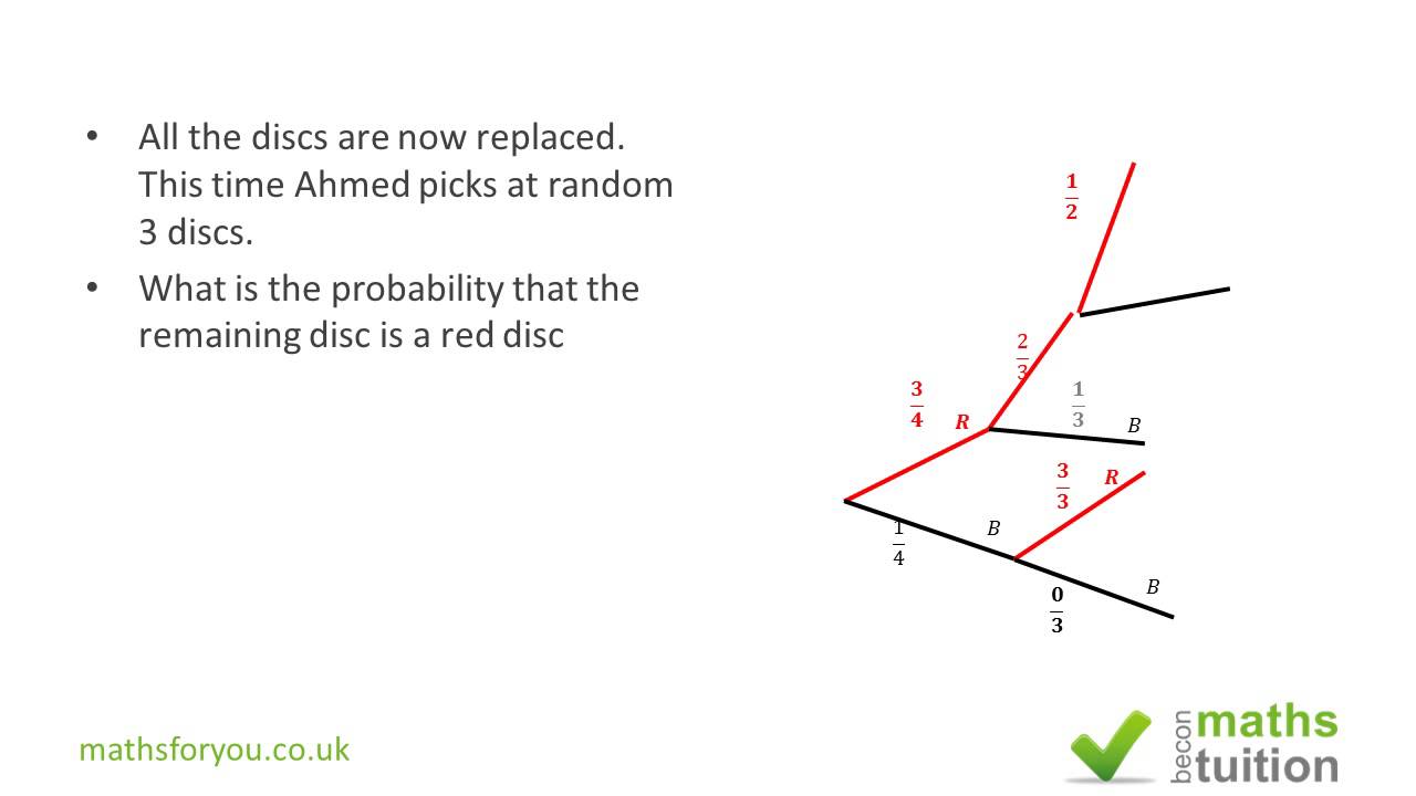 Gcse Probability Tree Without Replacement