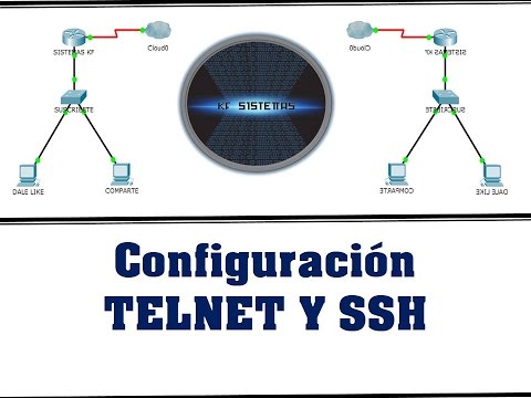 Telnet Y Ssh Configuración Remota Youtube