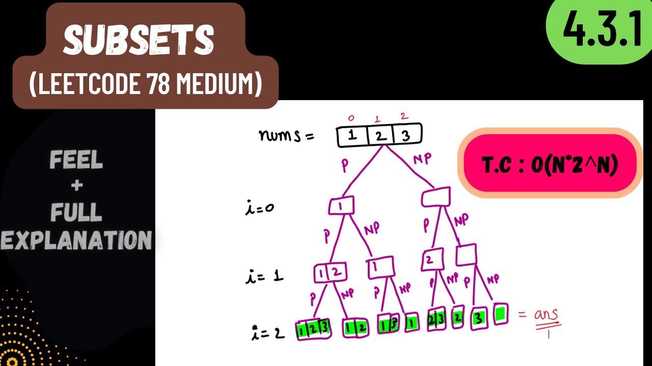 4 3 1 Subsets Leetcode 78 Backtracking C Codingsamurais Youtube